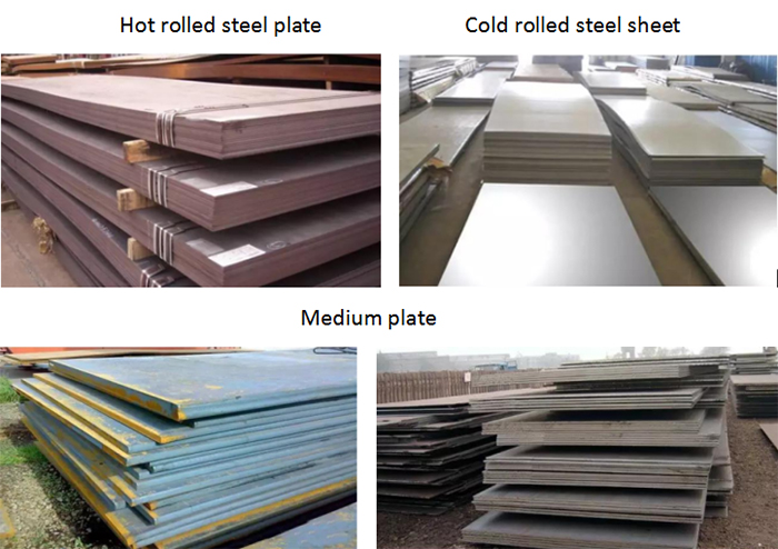 Classification of steel structure materials-WANJINLONG