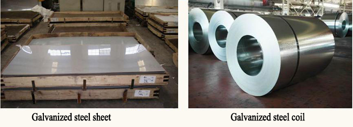 Classification of steel structure materials-WANJINLONG